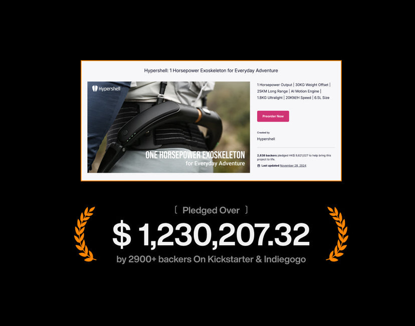 關於Hypershell | 用Hypershell X系列次世代外骨骼為你的冒險增能 – Hypershell Global